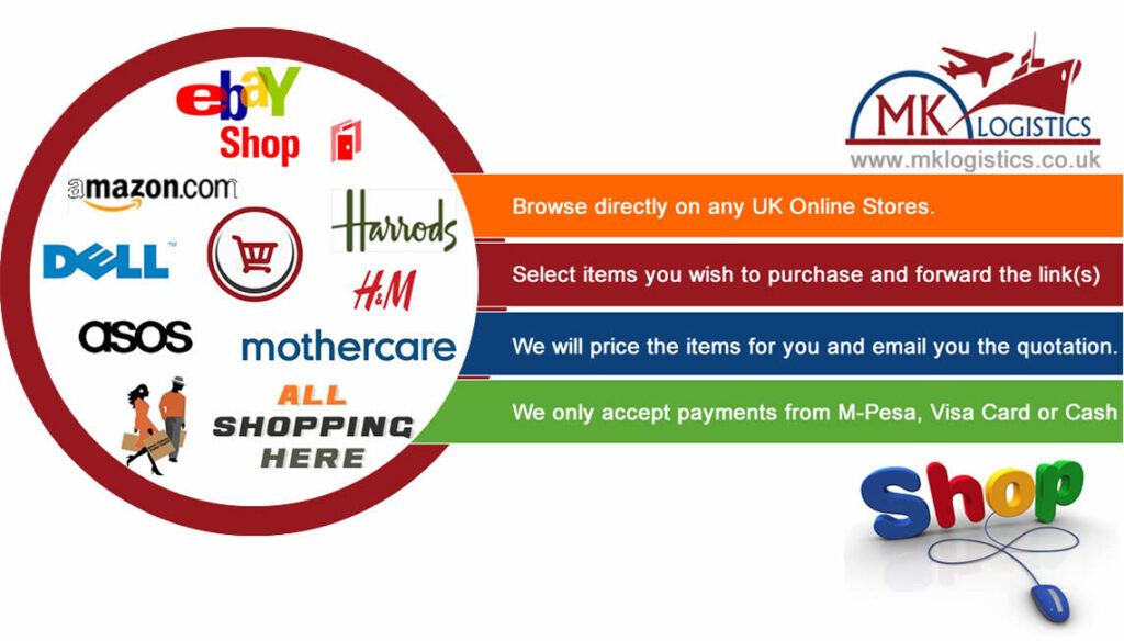 Order and Collect - MK Logistics